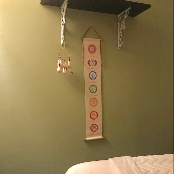 Chakra Banner Mini Size - Chakra Wall Hanging - Chakra Wall Art ...