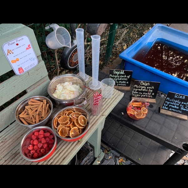 Printable Mud Kitchen Recipe Cards, Fairy Potions, Educational Learning ...