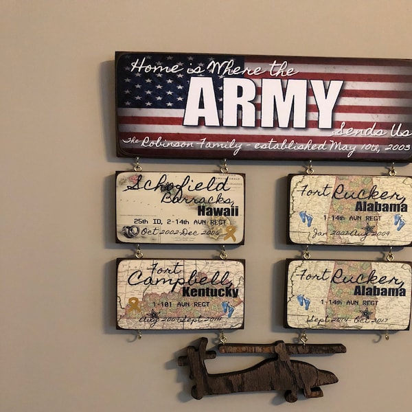 Army Sign - Duty Station Sign - "home is Where the ARMY Sends Us ...