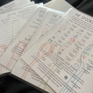 Spoonie Challenge, Chronic Illness Spoon Theory Digital Download - Etsy