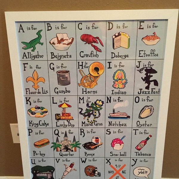 New Orleans Alphabet POSTER - Etsy