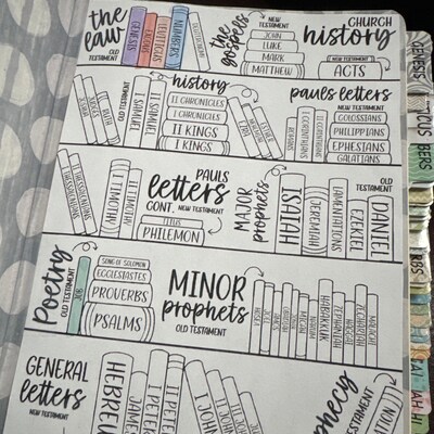 Books of the Bible 1 Page Digital Download - Etsy