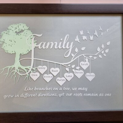 Family Tree 9 Members Svg, Family Tree Branch Heart Frame Svg/png/dxf ...