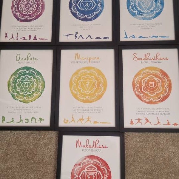 CHAKRA ASANA Poster - PDF (chakras Chart, Energy Centre, Chakra Asana ...