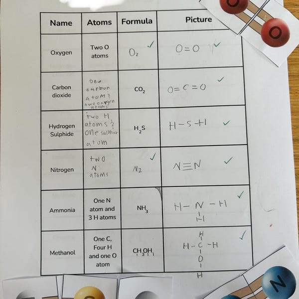 Molecules Lesson - Tutorial and Worksheet - Chemical Structure ...