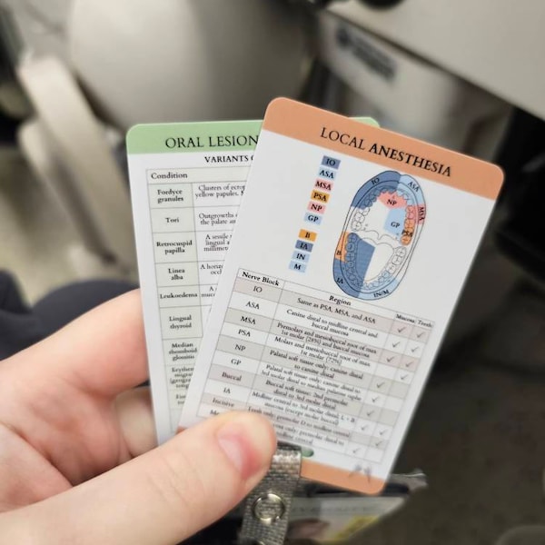 Local Anesthesia. Quick Reference Card, Study Card, Dental Hygiene ...