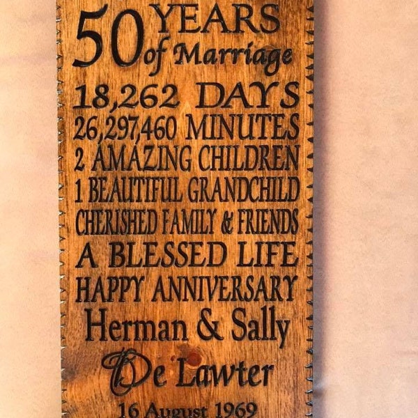 Personalized 50th Anniversary Gifts, 50th Anniversary Gifts for Parents ...