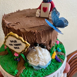 Fondant Electrical Engineering Cake Topper Fondant Engineer - Etsy