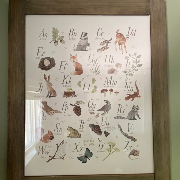 Woodland Alphabet Poster, Woodland Alphabet Print, Woodland Nursery ...