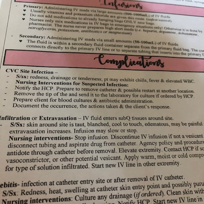 Pharmacology Drug Class Printable Template - Etsy