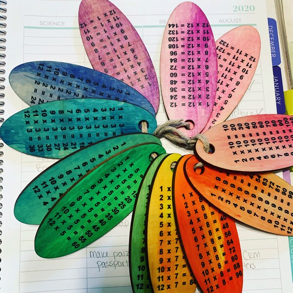 Times Table Memory Multiplication Table - Etsy