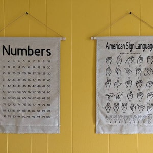 ASL Educational Banners for Kids | Etsy