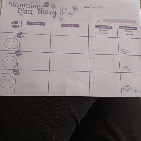 Slimming Foodie STICKERS for Easy Meals Every Day ' Pre-calculated ...