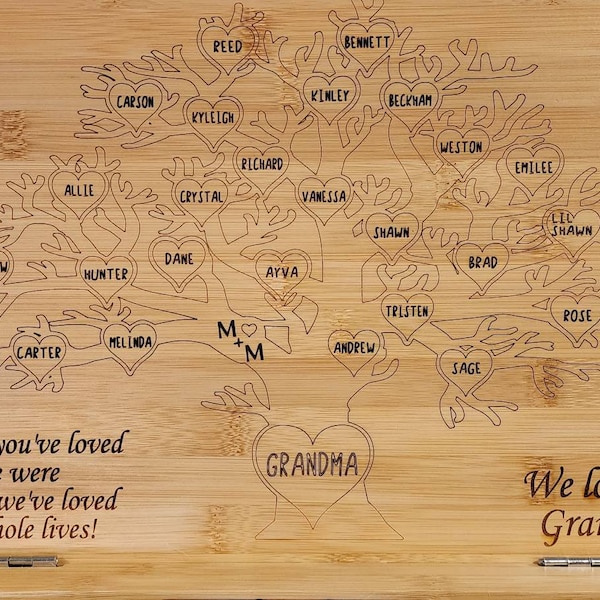 Rectangle Family Tree Sign Laser File - Etsy