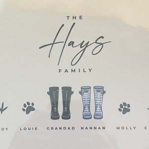 Personalised Wellies Print, Welly Boot Print With Custom Names, for a ...