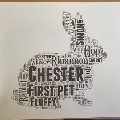 Personalised Bunny Rabbit Word Art Cloud Custom Gift, Pet Word Cloud ...