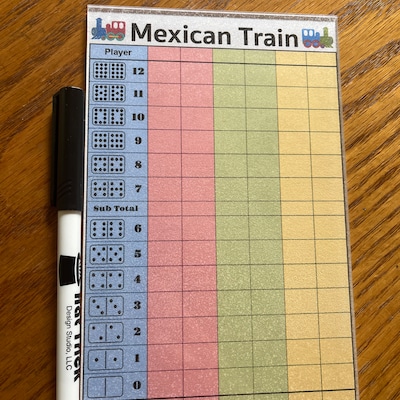 Laminated Poker Hand Rankings Sheet, Texas Holdem - Etsy