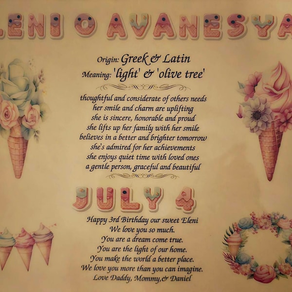 Ice Cream Alphabet Letters PNG SVG Bundle, Rainbow Magical Candy ...