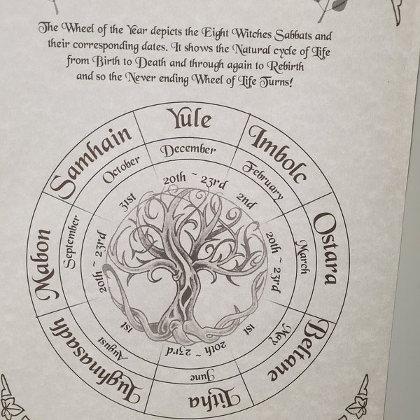 Wheel of the Year A4 Poster Parchment Paper Pagan Wiccan Witchcraft ...