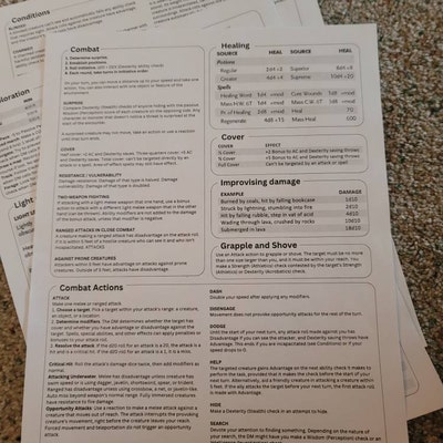 D&d-inspired Medieval Recipes Digital PDF Recipe Cards/cook Book - Etsy