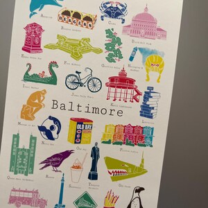 Memphis Tennessee A to Z Wall Art Print, by Chufish Studio Abcs ...