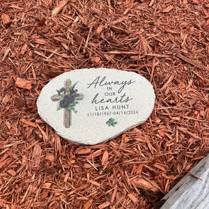 In Loving Memory Personalized Memorial Ornament Wood Round ...