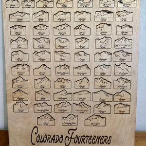 Periodic Table of Elements Puzzle Educational Chemistry Game STEM ...