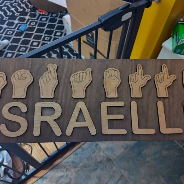 Philippine Filipino Baybayin Wooden Engraved Alphabet Sign | Wall Art ...