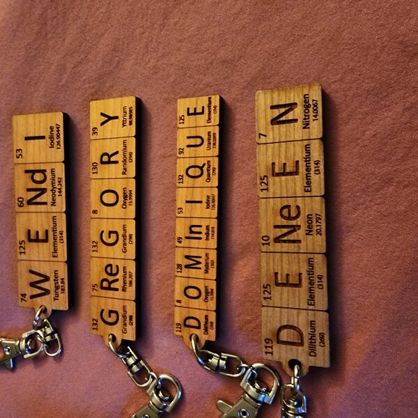 Custom Periodic Table Element Name Key Chain Backpack Clip . Custom ...