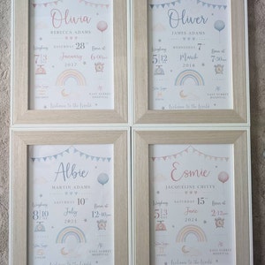 New Baby Personalised Print Birth Details Gift Keepsake Print New Baby ...