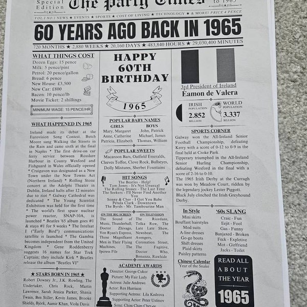 2004 Birthday Poster, Route to 21, 21st Birthday Gift, 21st Bday Party ...