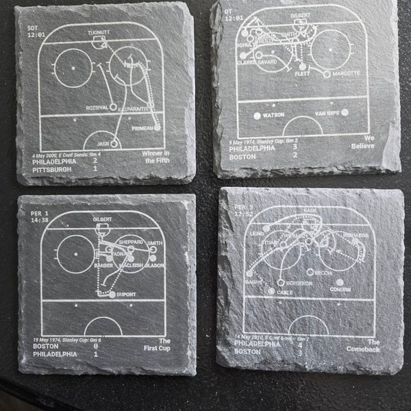 Greatest Notre Dame Football Plays: Slate Coasters set of 4 - Etsy
