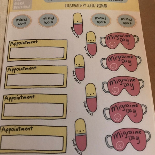 Migraine Planner Sticker Sheet, Migraine Tracker Sticker Sheet, Planner ...