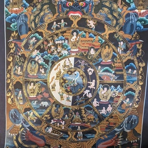 Shiva Mandala, Om Namah Shivaya Mantra Mandala, Blessed Mandala for ...