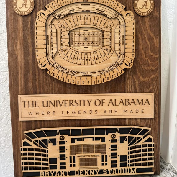 Laser Cut SVG Digital Cut File kansas City, Missouri Skyline and 3D ...