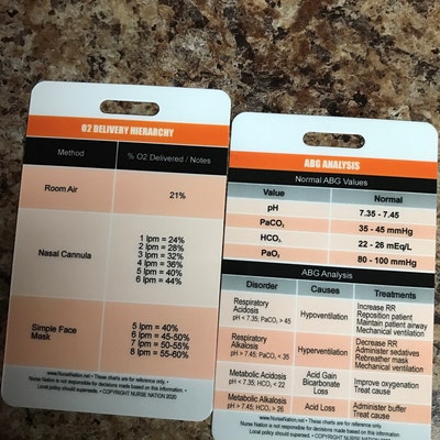 Arterial Blood Gas ABG Vertical Badge Card - Etsy