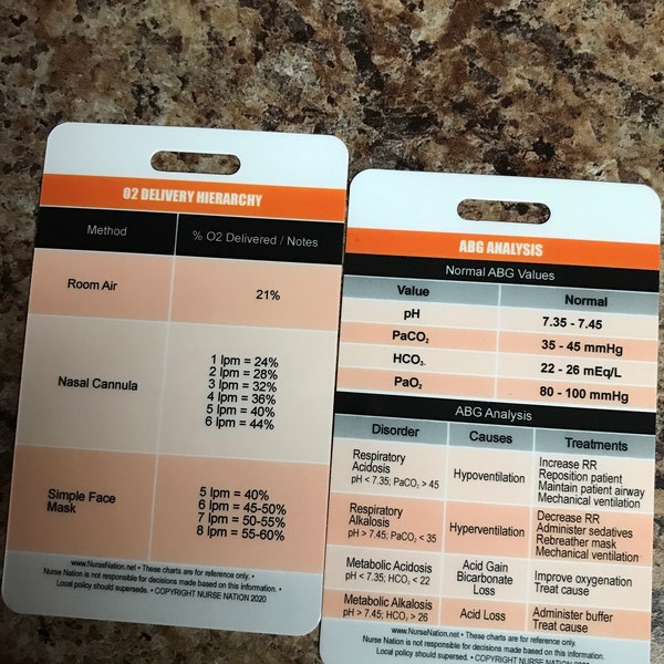 Arterial Blood Gas (ABG) Vertical Badge Card - Etsy