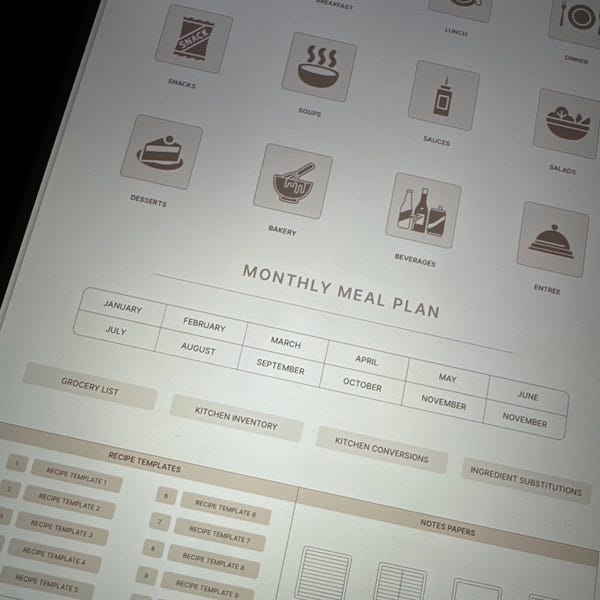 Digital Meal Planner, Meal Prep, Meal Plan Template, Goodnotes, iPad ...