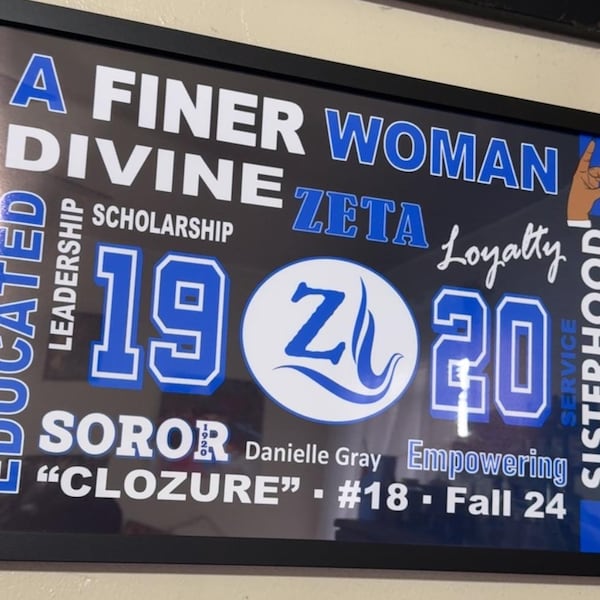 Personalized Phi Beta Sigma Wall Art, Sigma Man, Man Cave Gift, Sigma ...