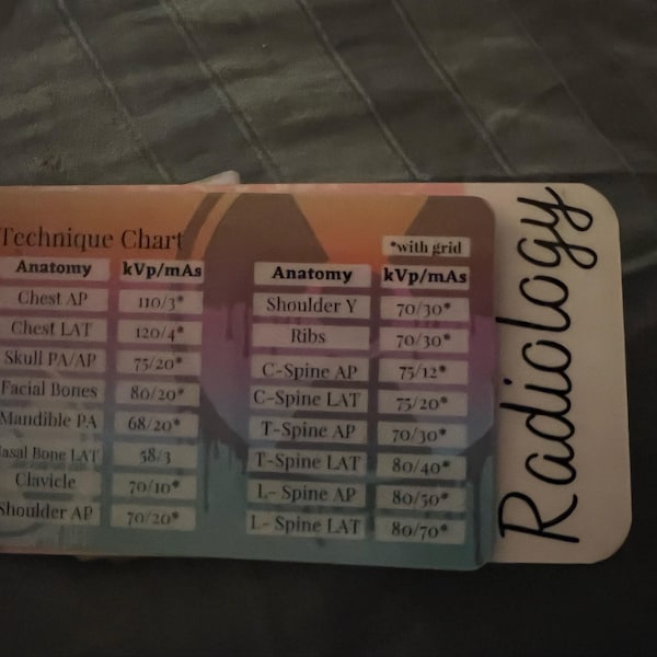 Xray Technique Card - Xray Mas and Kvp Chart - Radiology Technique ...