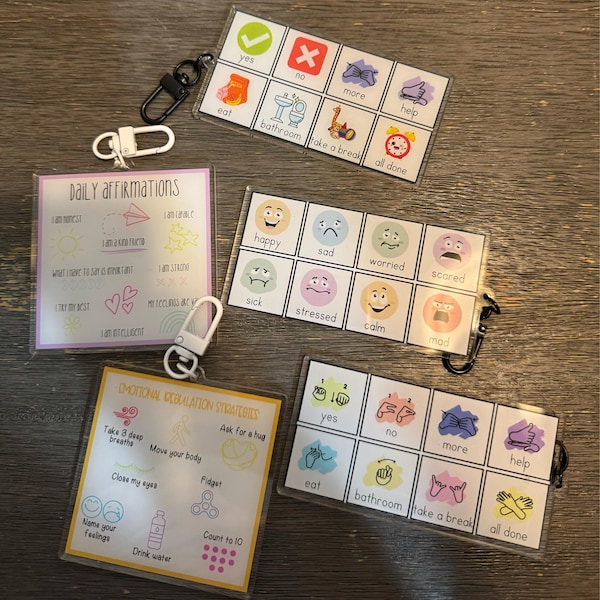 Mini AAC Boards for Communication and Basic Needs Hospital Edition ...