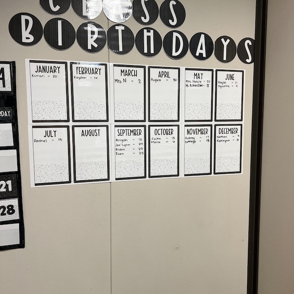 Black and White Spotty Birthday Display | Simple Printable Birthday ...