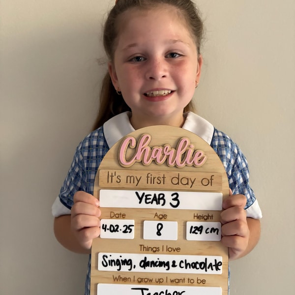 Vet Euthanasia Sign Veterinarian Signage Candle Burning Sign Custom Pet ...