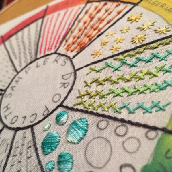Color Wheel Embroidery Sampler by Dropcloth - Etsy