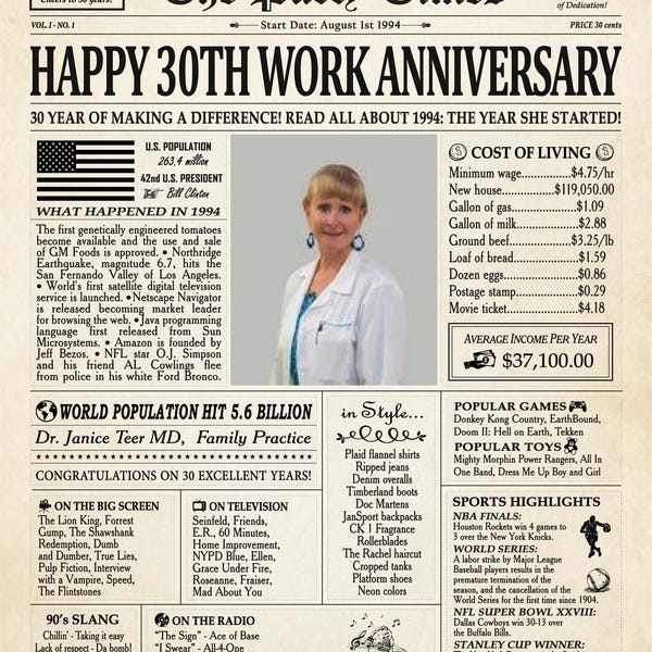 Work Anniversary Gift, Personalized Work Anniversary Newspaper Poster ...