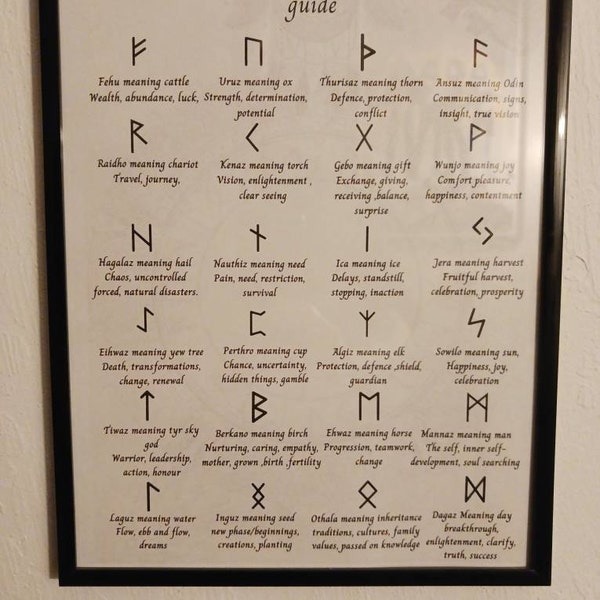 A4 Elder Futhark Runes Guide Digital Download / Rune Meaning Sheet ...