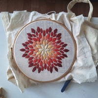 Circular Embroidery Pattern - Etsy Australia