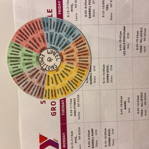 Anger Iceberg, Anger Iceberg Sticker, Anger Glacier, Emotions Wheel ...