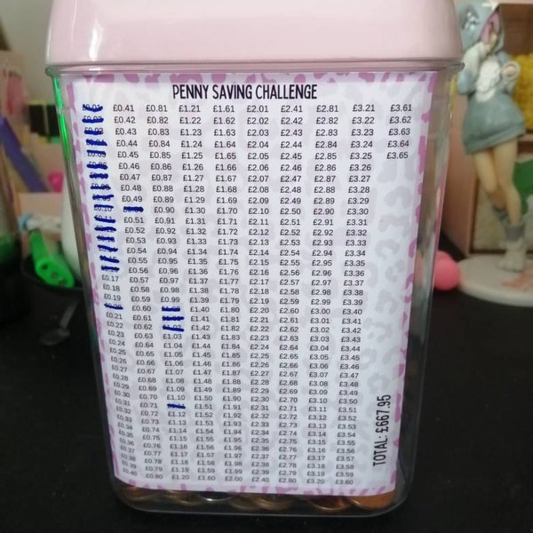 1p Penny Tin Tracker Sticker Money Saving Challenge 2023 | Cash ...