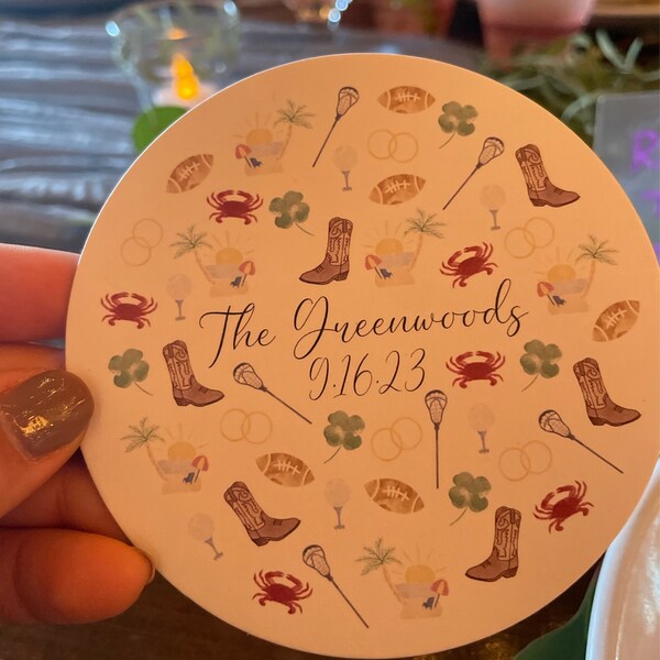 University of Miami Art Print, University of Miami Poster, Umiami Gift ...